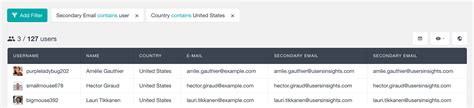 How To Add Custom Fields To Your Woocommerce Customers Users Insights