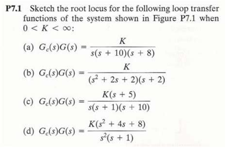 Solved P71 Sketch The Root Locus For The Following Loop