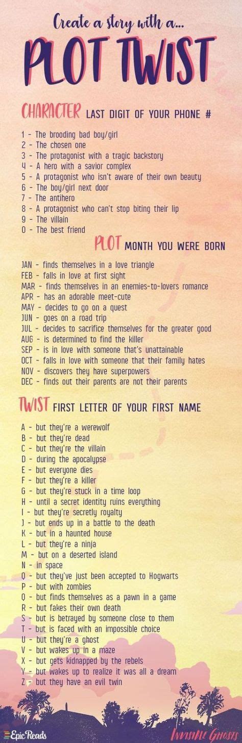 Die Besten 25 Plot Twist Ideen Auf Pinterest