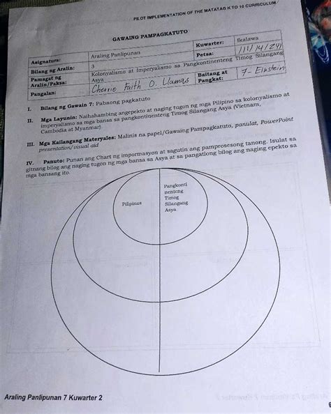 Pilot Implementation Of The Matatag Kto Studyx