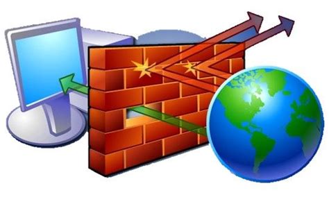 Apa Itu Firewall Fungsi Firewall Pada Jaringan Komputer And Voip Catatan Shand