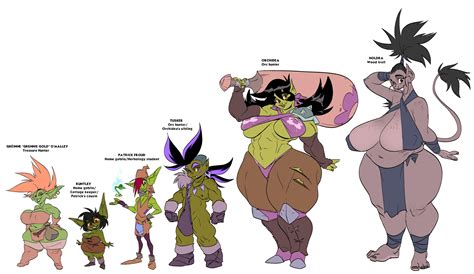 Rule 34 Dark Skinned Female Dark Skin Fantasy Female Goblin Goblin Female Goblin Male Green