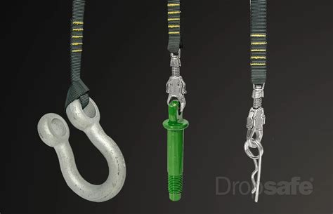 Dropsafe Tool Tethering Dropped Object Prevention