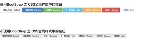 bootstrap 之 css全局样式中的按钮 leehua 博客园