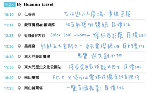 【首爾轉轉卡攻略】三天兩夜省4600元！seoul Pass使用方法景點常見問題一次解答 Huan的旅行
