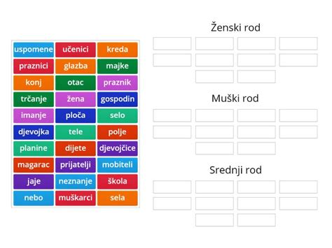 Prepoznaj Rod Imenica 5 Razred Razvrstaj U Grupe