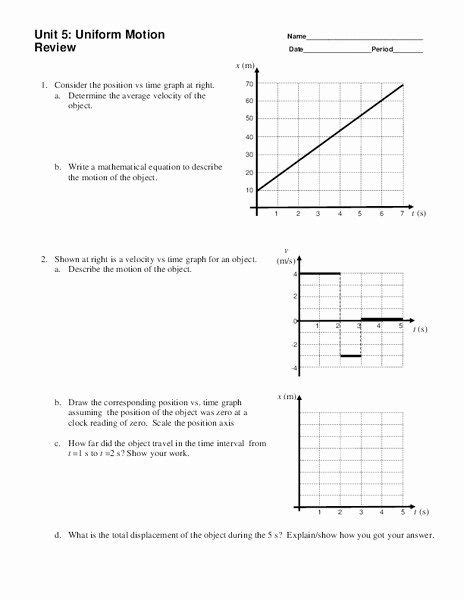 Motion Graph Analysis Worksheet Inspirational Motion Graphs Practice Worksheet Chessmuseum