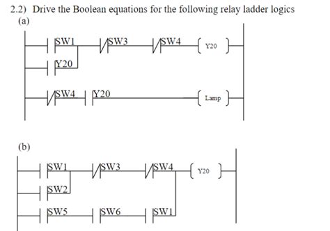 Answered 22 Drive The Boolean Equations For Bartleby