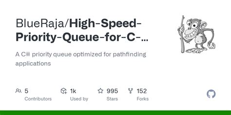 High Speed Priority Queue For C Sharpfastpriorityqueuecs At Master