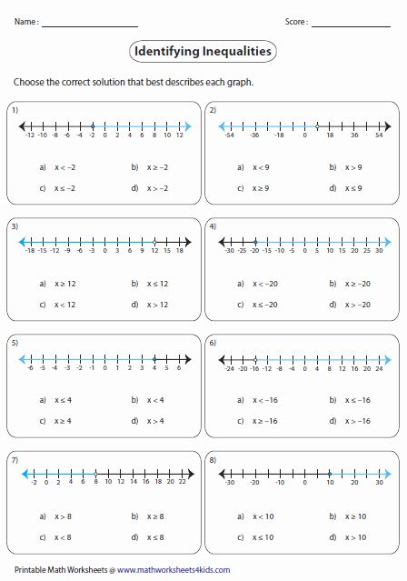 50 Solving Multi Step Inequalities Worksheet