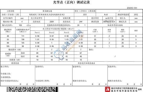 【二十八、智能建筑】渝建竣 258 光节点（正向）调试记录品茗逗逗网品茗施工软件服务平台