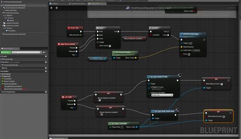 Unreal Ue4 Viewport Mouselook Always On Game Development Stack