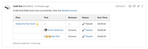 Continuous Testing In Ci Cd With Mabl And Gitlab