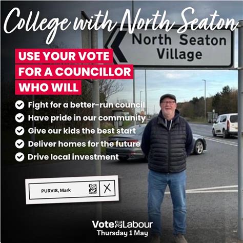 Councillor Mark Purvis