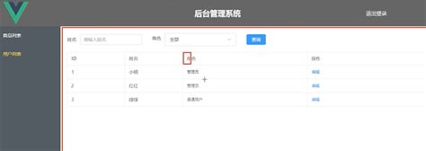 前端学习笔记202310学习笔记第一百零六天 V3ts角色列表的数据得类型规范1 前端导师歌谣 博客园