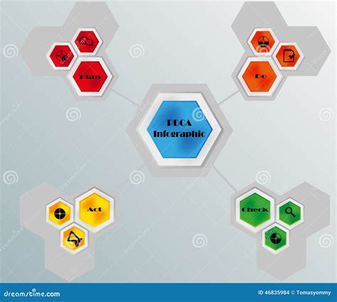 Pdca Infographic Stock Vector Illustration Of Management 46835984