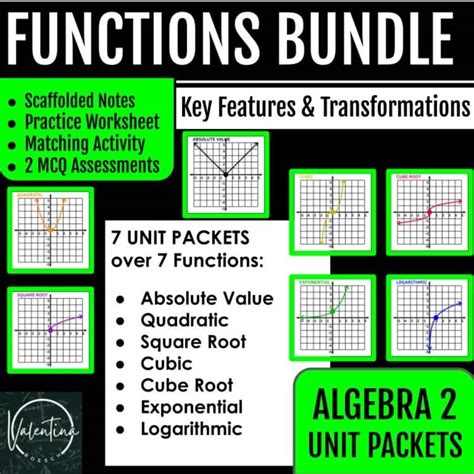 Graphing Functions Key Features And Transformations Bundle By Valentina Boesch