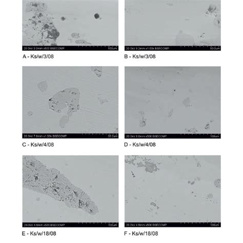 Calculated Plastic Strain Ratio R Value At Different Angles With