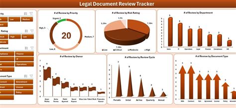 Legal Document Review Tracker In Excel Pk An Excel Expert