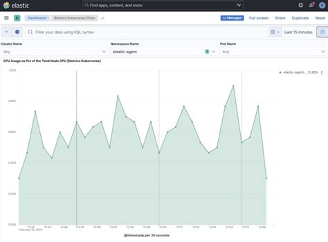 Elasticsearch Openshift Kubernetes Muhammad Nourman Hadi