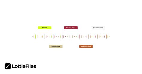 Free Bricklayer Waveform Lottie Animation By Adrianna Carter Lottiefiles