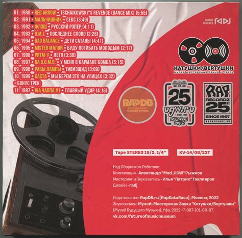 Сборник RAPDB ru Volume 1 1990 1999 2024 RAPDB Russian RAP Data Base