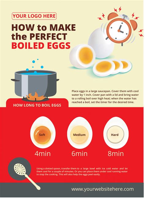 30 Food Infographics You Can Edit And Download