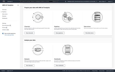 aws iot core for lorawan aws iot analytics and amazon quicksight programmatic ponderings