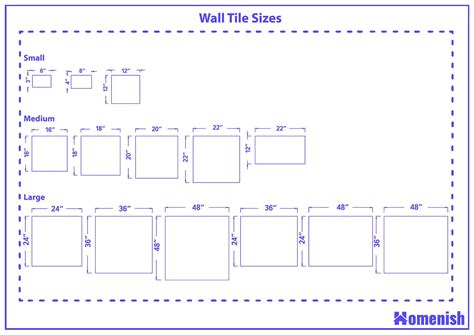 What Are The Wall Tile Sizes With 2 Illustrations Homenish