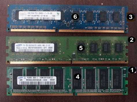 램 Ddr1 Ddr2 Ddr3 Ddr4 차이점과 구별방법 네이버 블로그