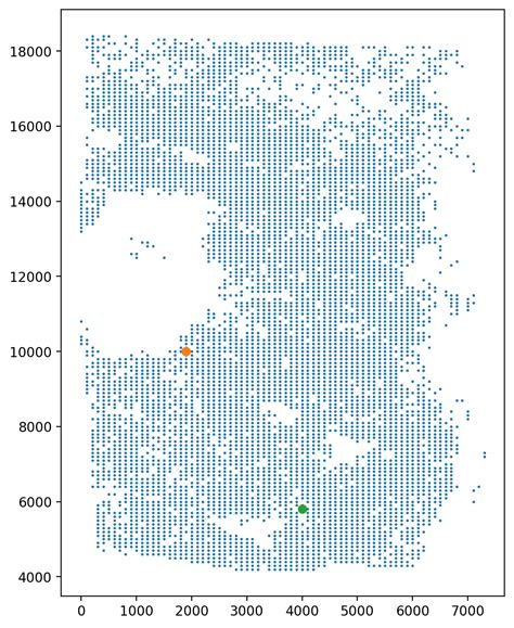 Apply Spatrack On Spatial Data Of Intrahepatic Cholangiocarcinoma Cancer — Spatrack 011
