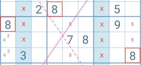 Sudoku X Wing Technique When And How To Use