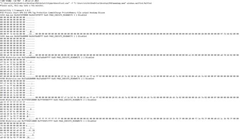 Volatility Output Windows Malfind Download Scientific Diagram