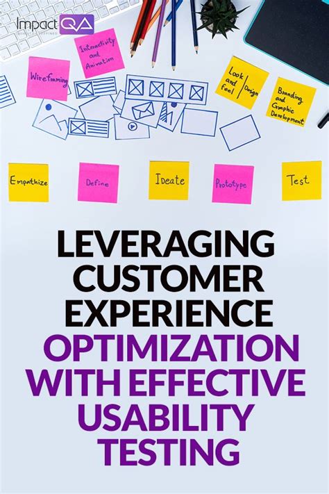 Leveraging Customer Experience Optimization With Effective Usability Testing