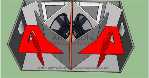 Skema Box Horn Subwoofer V3 18 Inch Artofit