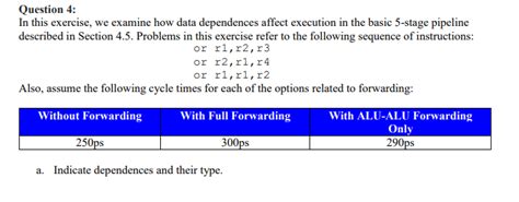 Solved Question 4 In This Exercise We Examine How Data