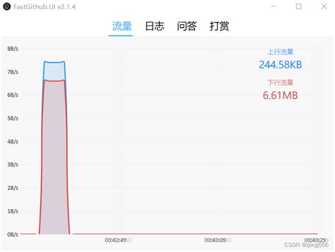 （保姆级）windows下如何稳定使用github（fastgithub） csdn博客