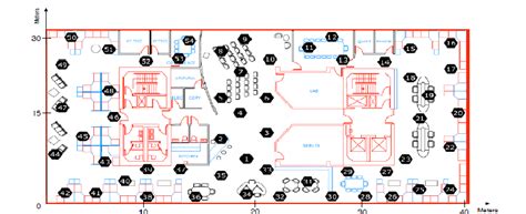 Intel Berkeley Wireless Sensor Network Data Set Location Of 54 Sensors