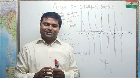 Graph Of Cotangent Function Domain And Range Of Cotangent Youtube