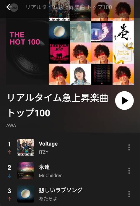 Jyp Charts On Twitter 🇯🇵 Awa Realtime Chart — The Hot 100 1450 Jst