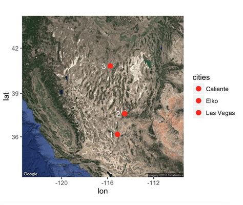 R Displaying Text In Plot As Legend Stack Overflow