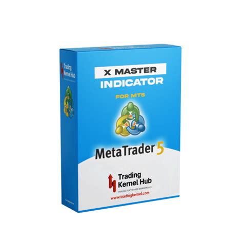 Forex Triple Hit Indicator For MT4 Trading Kernel
