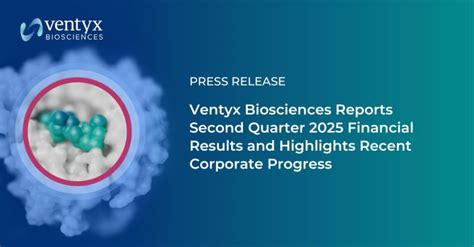 Ventyx Releases Q2 2025 Financial Results Reports Positive Data For