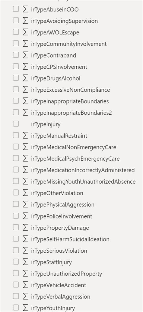 solved multiple type counts in bar chart microsoft fabric community