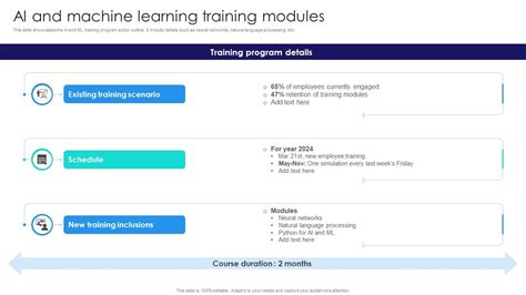 Ai And Machine Learning Training Modules Ppt Presentation