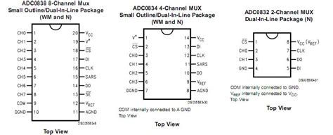 Adc0834 Selling Leads Price Trend Adc0834 Datasheet Download Circuit