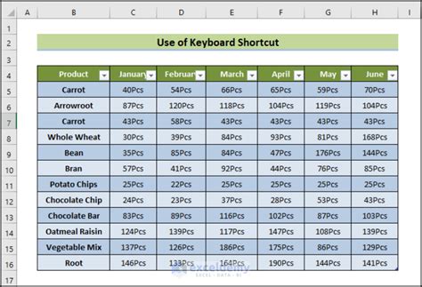 How To Convert Range To Table In Excel Easy Methods