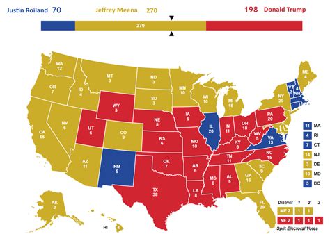 2020 United States Presidential Election Gambian Holiday Wiki