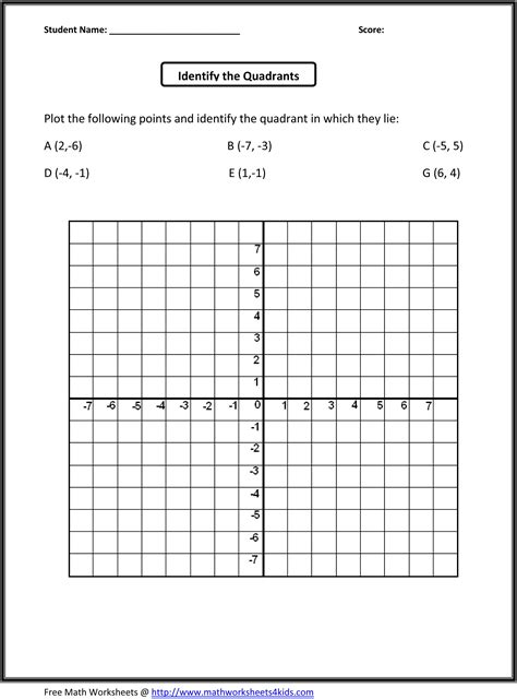 identifying ordered pairs worksheet