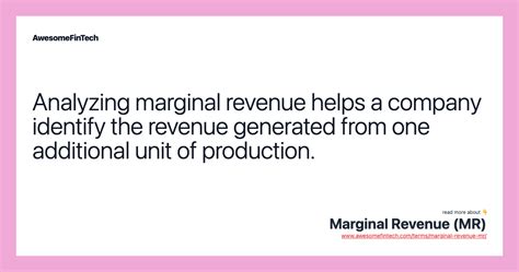 Marginal Revenue MR AwesomeFinTech Blog
